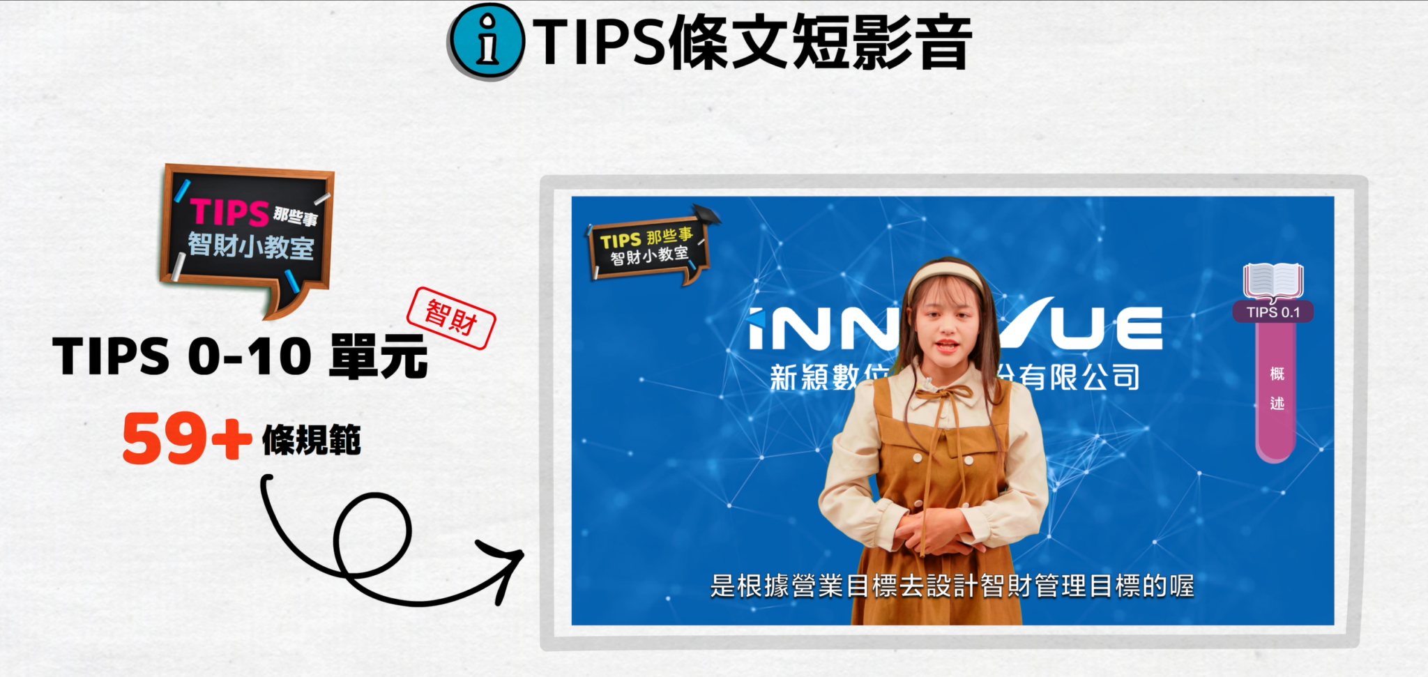 【TIPS系列報導】EP24─TIPS自評員培訓課程來囉！ – 新穎公司Innovue