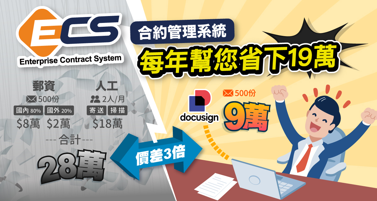 ECS合約系統-又省下19萬！ – 新穎公司Innovue