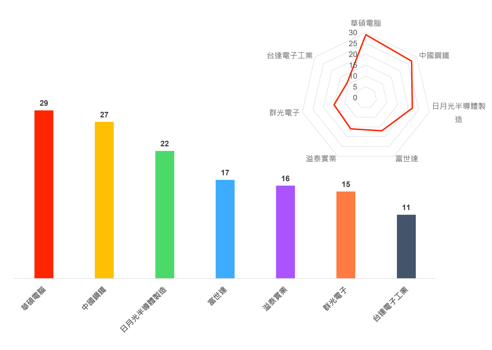 iguider_home – 新穎公司Innovue